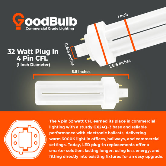 32 Watt CFL Light Bulbs - 4 Pin GX24Q-3 Base - 3000K Warm White - 32W ...